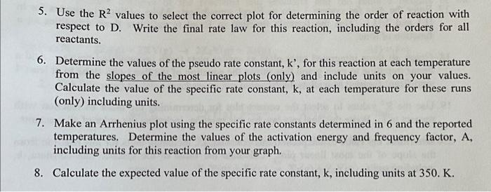 Solved 5. Use the R2 values to select the correct plot for | Chegg.com