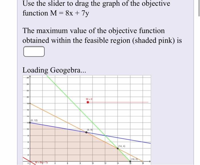 Solved Use the slider to drag the graph of the objective | Chegg.com
