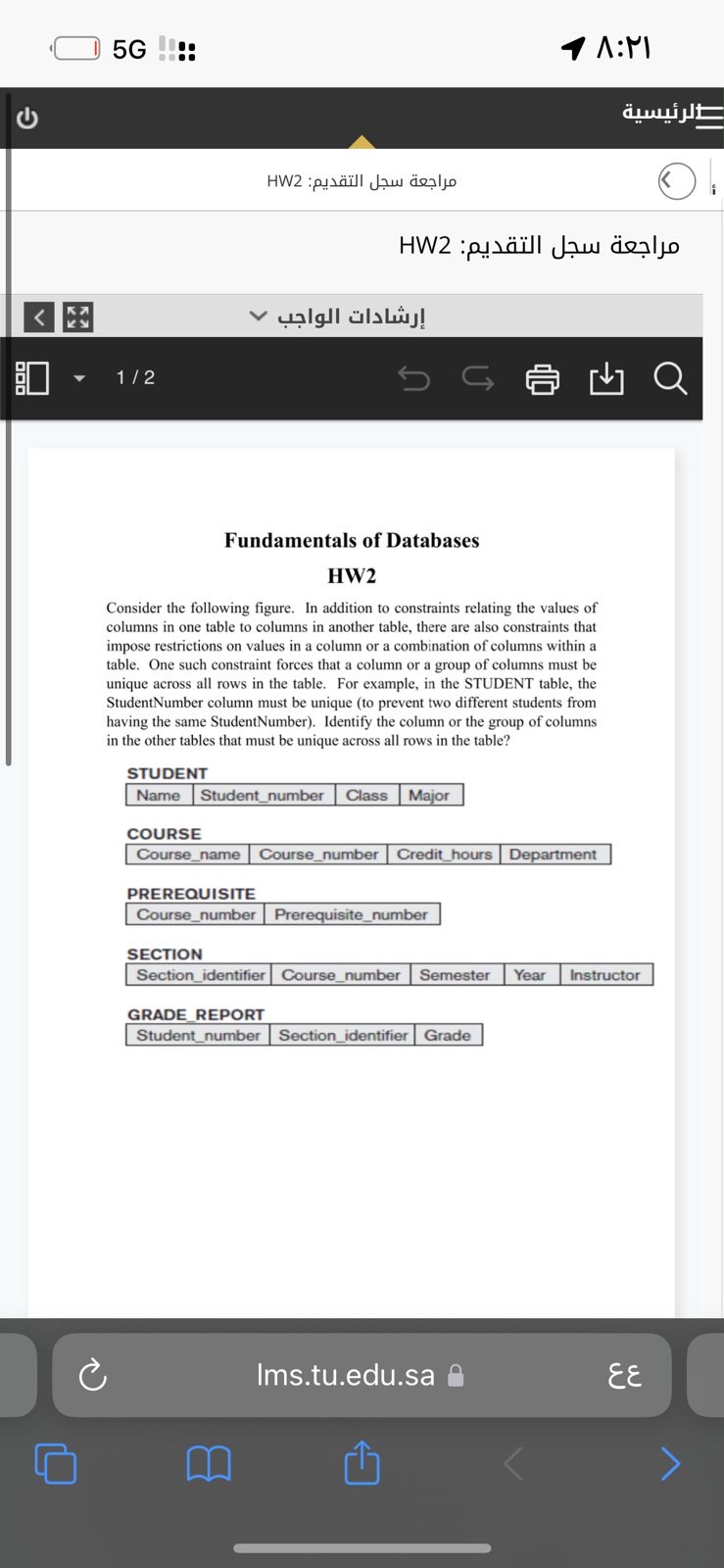 Solved مراجعة سجل التقديم: HW2مراجعة سجل التقديم: | Chegg.com