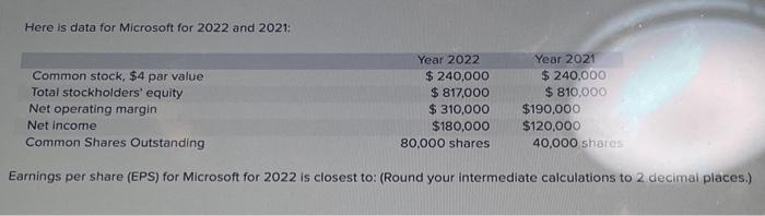 Solved Here is data for Microsoft for 2022 and 2021: Common | Chegg.com