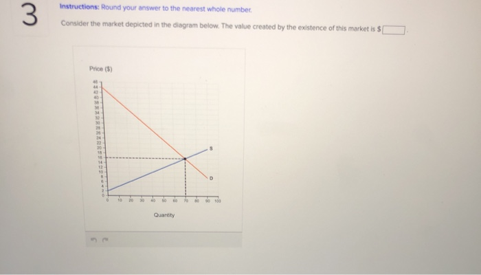 Solved 3 Instructions: Round your answer to the nearest | Chegg.com