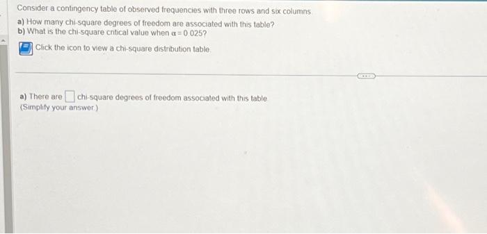 Solved Consider a contingency table of observed frequencies | Chegg.com