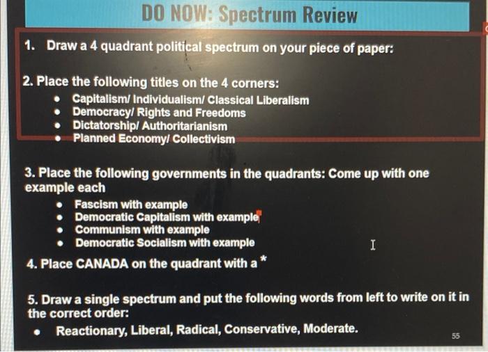 DO NOW: Spectrum Review 1. Draw a 4 quadrant | Chegg.com