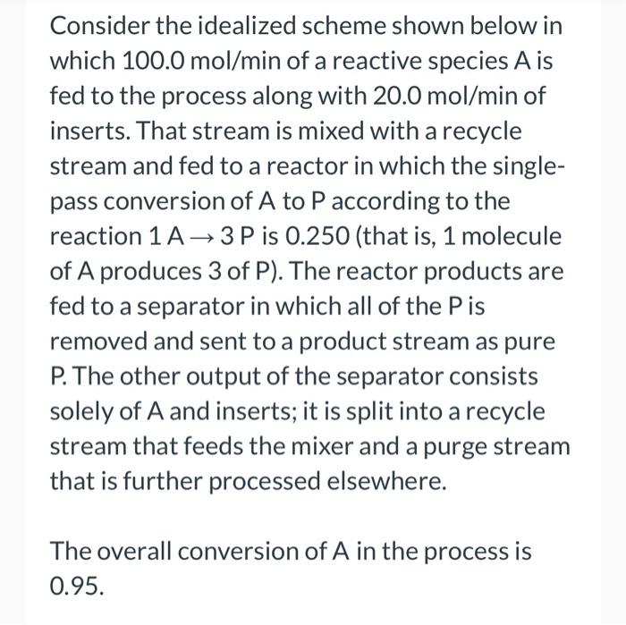 Solved Consider the idealized scheme shown below in which | Chegg.com