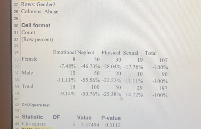 Solved 14) What is the expected value, given the null | Chegg.com