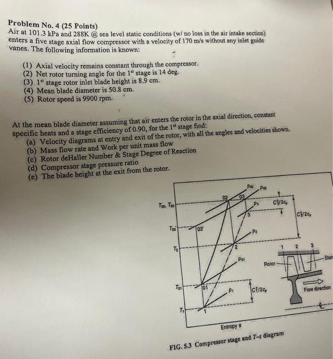 Solved Problem No. 4 (25 Points) Air at101.3 kPa and 288K @ | Chegg.com