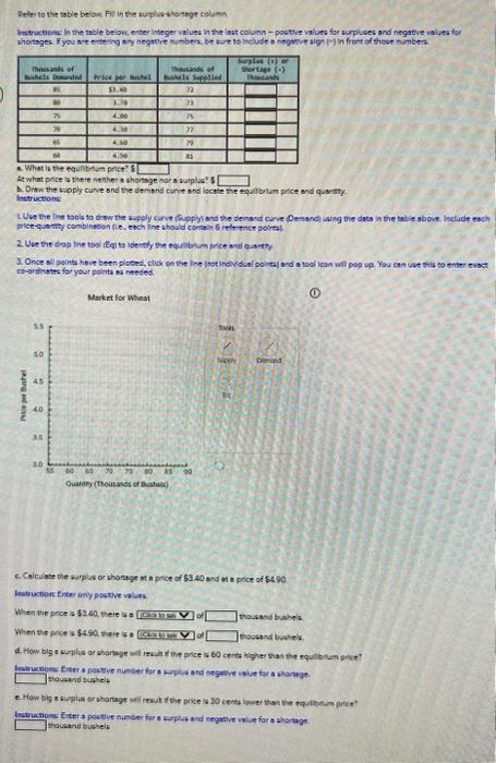 Eefer to the toble belsw. Fis in the sumpistherege | Chegg.com