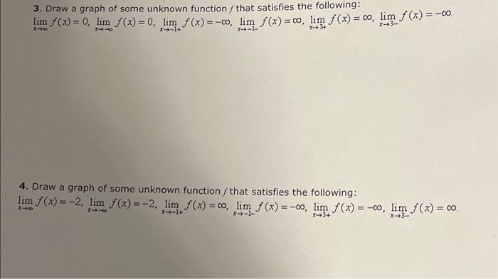 3. Draw a graph of some unknown function f that | Chegg.com