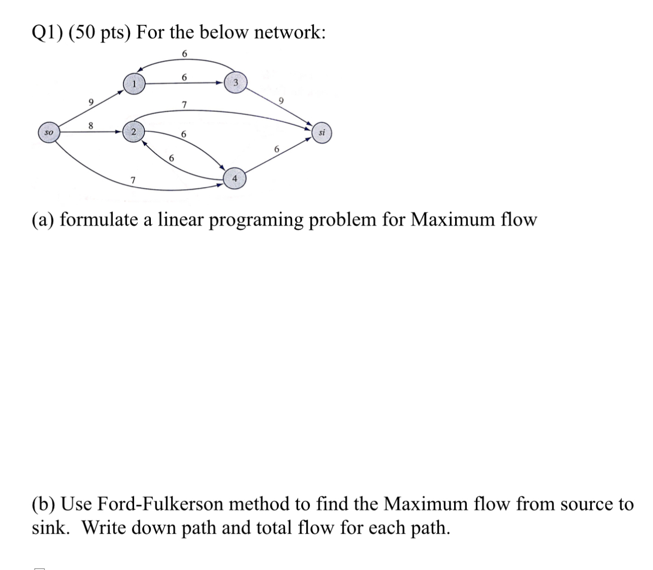 Solved Q1) (50 ﻿pts) ﻿For the below network:(a) ﻿formulate a | Chegg.com
