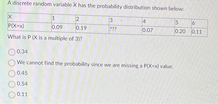 Solved A discrete random variable X has the probability | Chegg.com