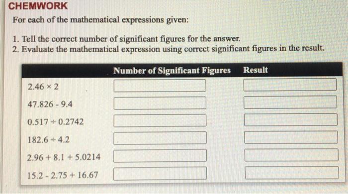 Solved CHEMWORK For each of the mathematical expressions | Chegg.com