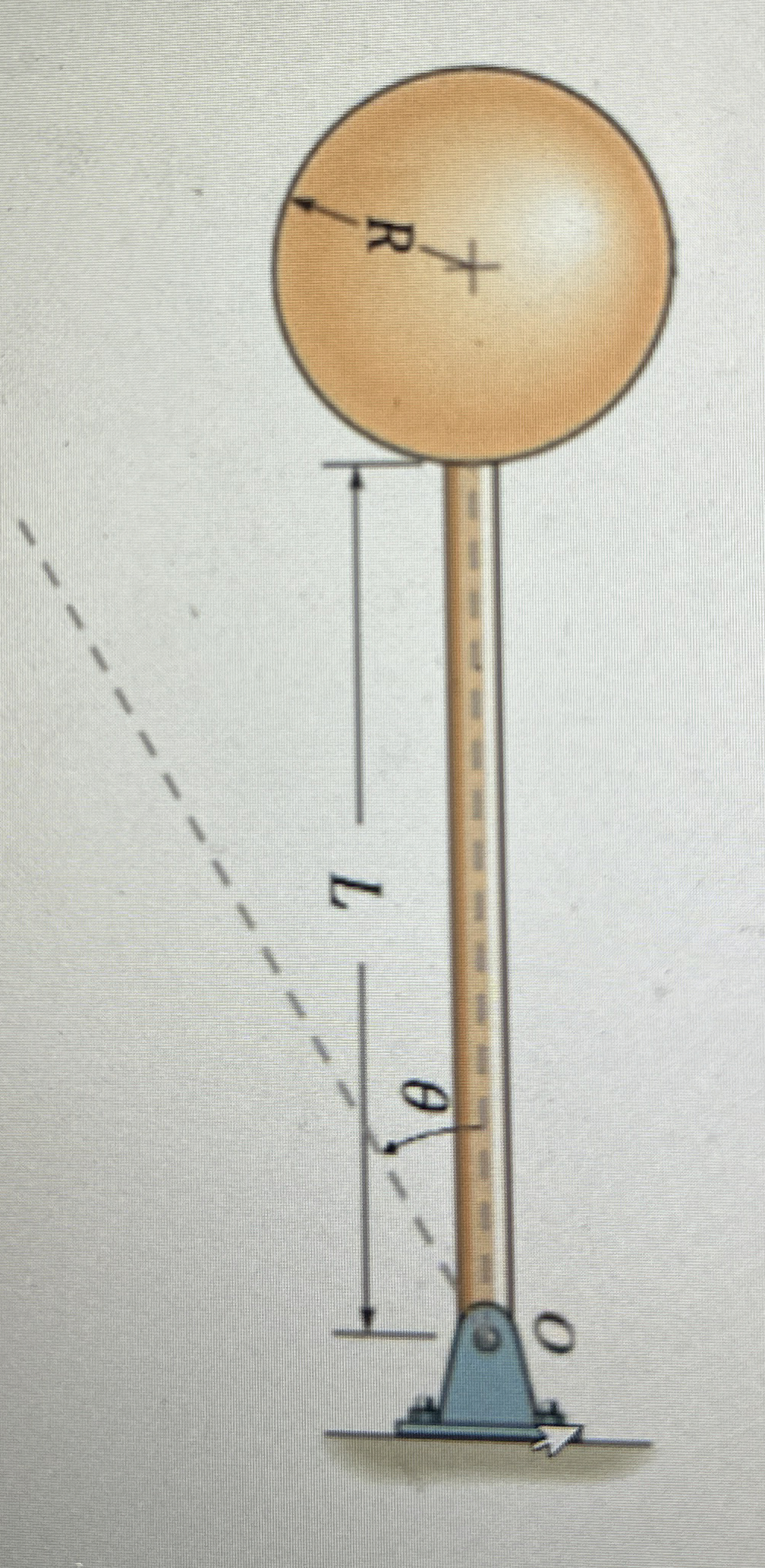 Solved The pendulum consisting of a 20kg sphere and a 10-kg | Chegg.com