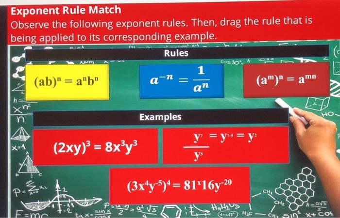 Solved Exponent Rule Match Observe the following exponent | Chegg.com