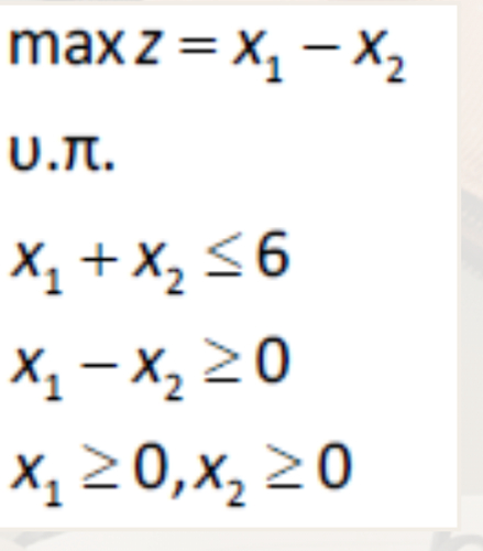 Solve the following linear program graphically: | Chegg.com