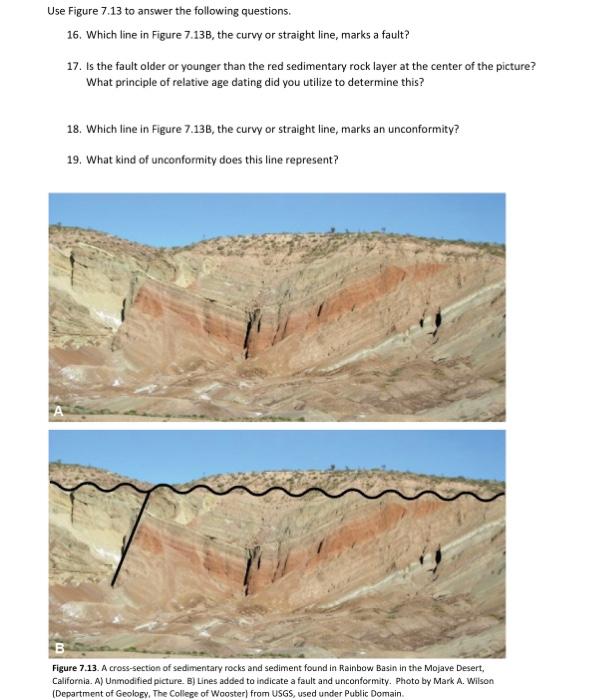 Solved Use Figure 7.13 to answer the following questions. | Chegg.com Solved Use Figure 7.13 to answer the following questions. | Chegg.com