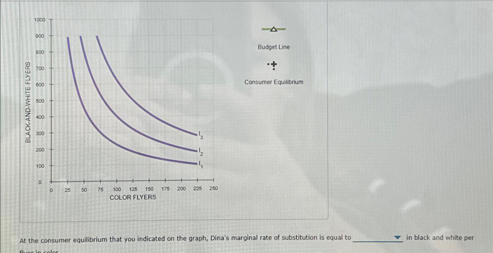 Solved Consumer EquilibriumAt the consumer equilibrium that | Chegg.com