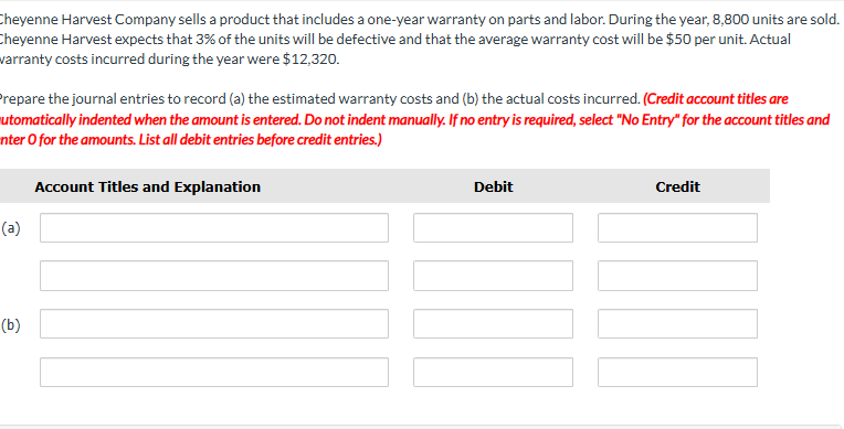 Solved Cheyenne Harvest Company sells a product that | Chegg.com