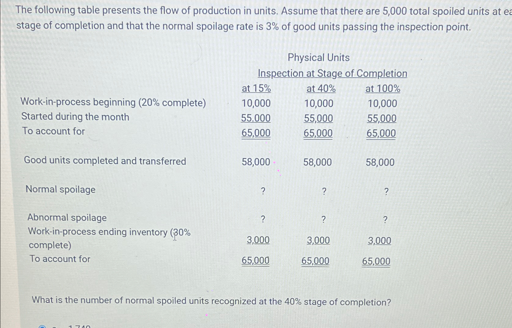 Solved The following table presents the flow of production | Chegg.com