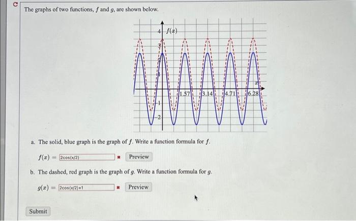Solved The graphs of two functions, f and g, are shown | Chegg.com
