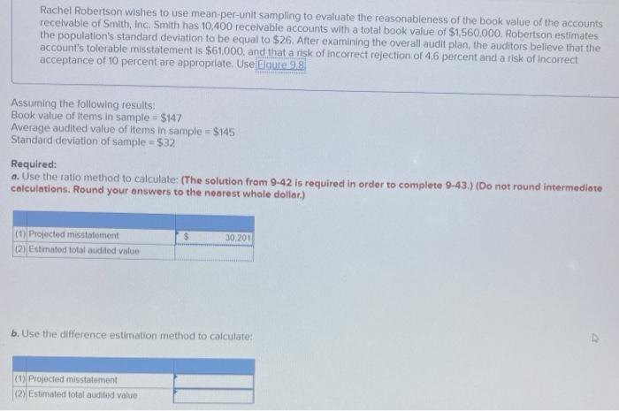 Solved Rachel Robertson wishes to use mean-per-unit sampling | Chegg.com
