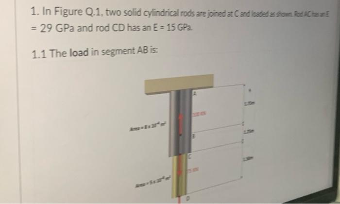 Solved 1. The load in segment AB2. the load in segment BC3. | Chegg.com