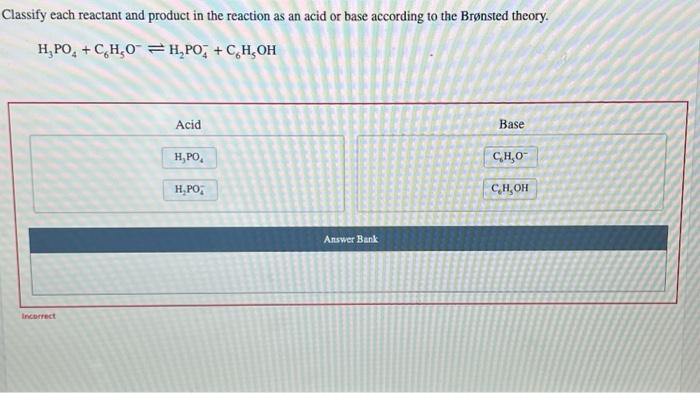 Solved Classify each reactant and product in the reaction as | Chegg.com