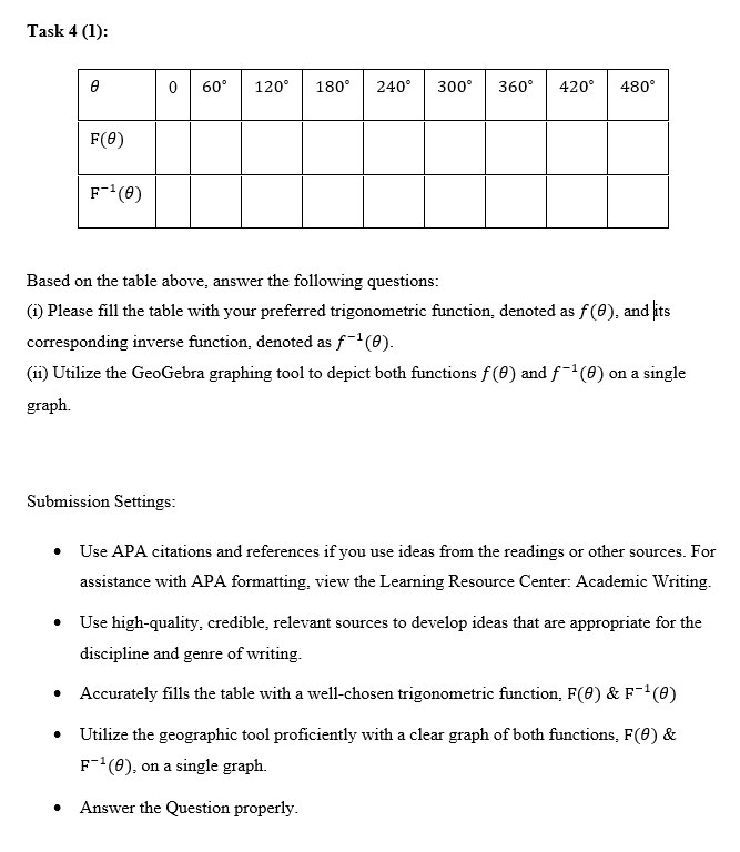 Solved Task | Chegg.com