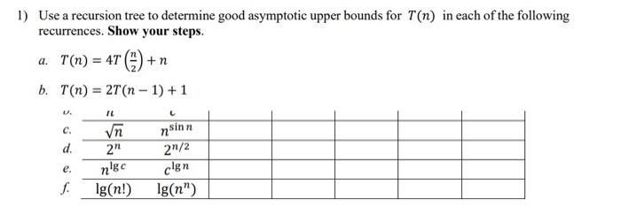 Solved 1 Use A Recursion Tree To Determine Good Asymptotic
