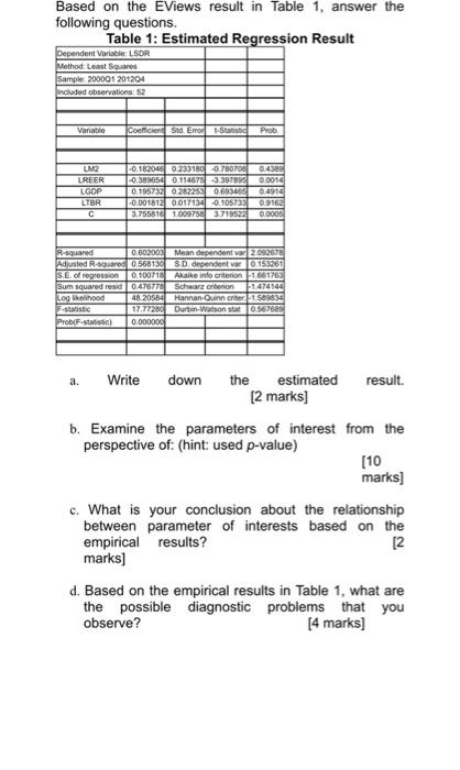 Solved Based on the EViews result in Table 1, answer the | Chegg.com