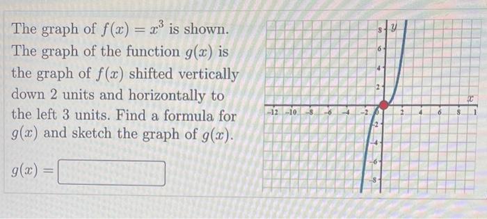 Solved The graph of f(x)=x3 is shown. The graph of the | Chegg.com