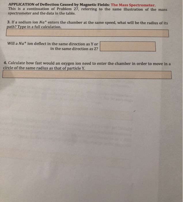 Solved APPLICATION of Deflection Caused by Magnetic Fields: | Chegg.com
