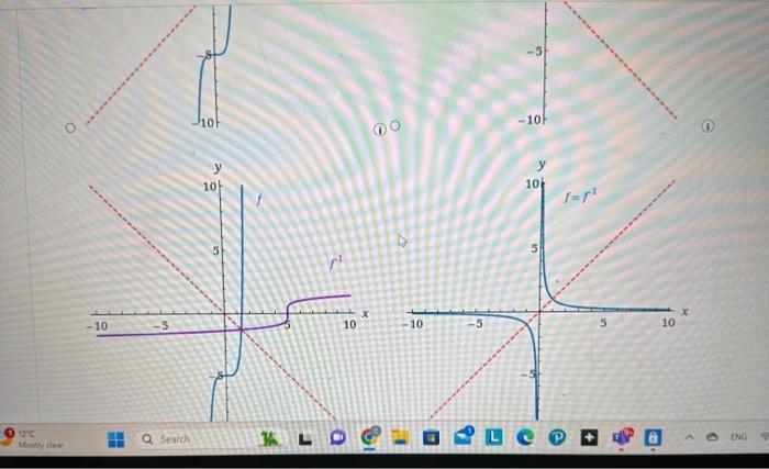 Solved Consider The Following Function F X X5−5 A Find