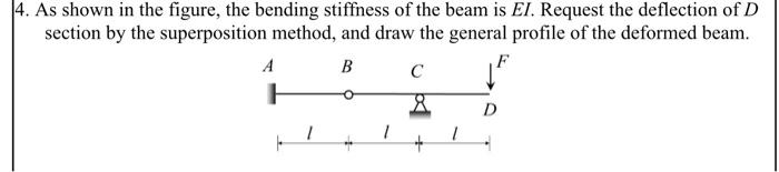 Solved 4. As shown in the figure, the bending stiffness of | Chegg.com