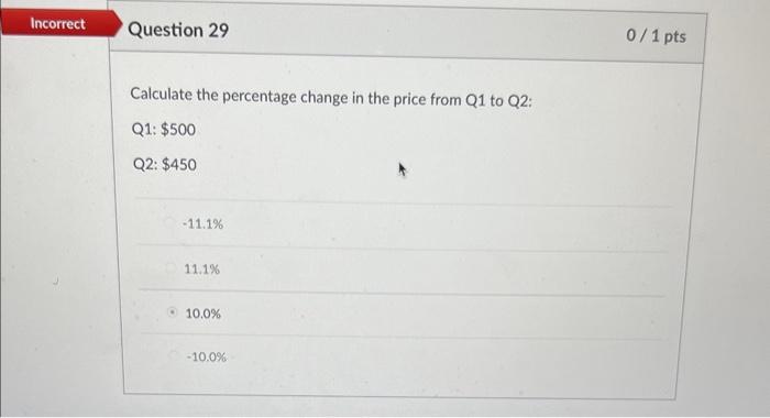 Solved Calculate the percentage change in the price from Q1 | Chegg.com
