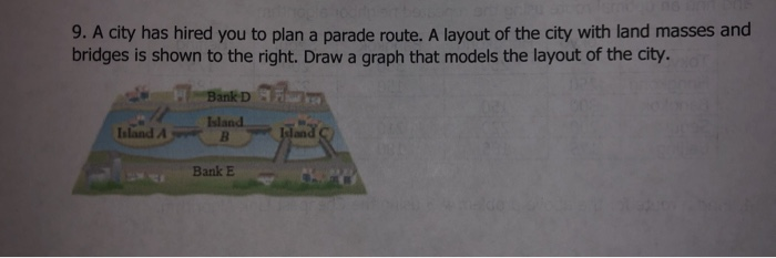 Solved 9. A city has hired you to plan a parade route. A | Chegg.com
