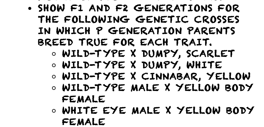 Solved SHOW F1 ﻿AND F2 ﻿GENERATIONS FORTHE FOLLOWING GENETIC | Chegg.com