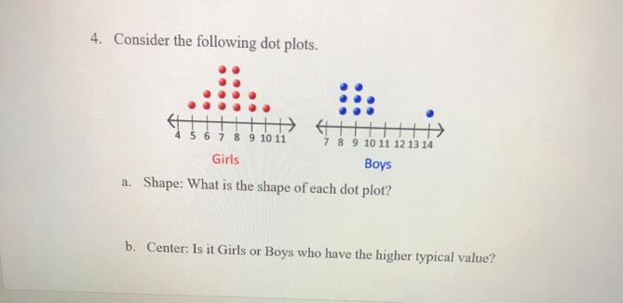 Solved 4. Consider the following dot plots. 6 7 8 9 10 11 7 | Chegg.com
