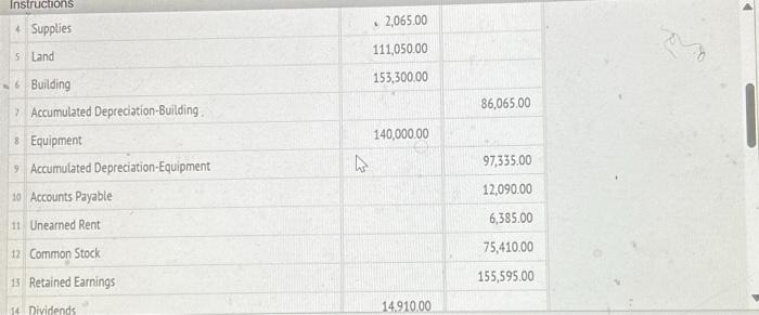 Solved 1. Journalize the adjusting entries using the | Chegg.com