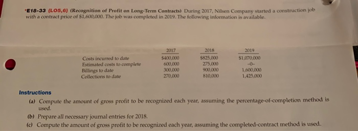 Solved E18-33 (LO5,6) (Recognition of Profit on Long-Term | Chegg.com