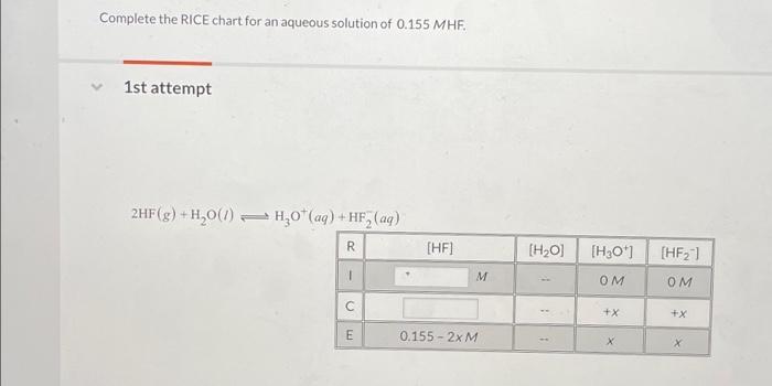 Solved Complete the RICE chart for an aqueous solution of | Chegg.com