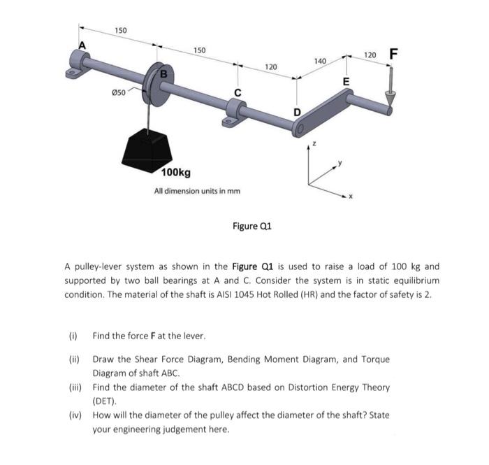 Solved Figure Q1 A pulley-lever system as shown in the | Chegg.com