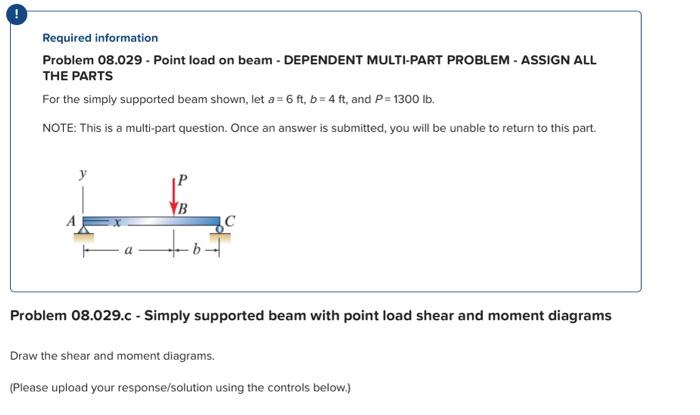 Solved Problem 08.029 - Point load on beam - DEPENDENT | Chegg.com