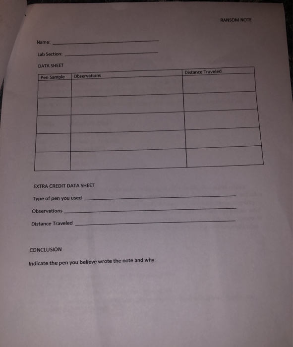 RANSOM NOTE URGENT: Immediate Chromatographic | Chegg.com