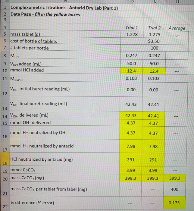 Solved 1 Complexometric Titrations - Antacid Dry Lab (Part 2 | Chegg.com