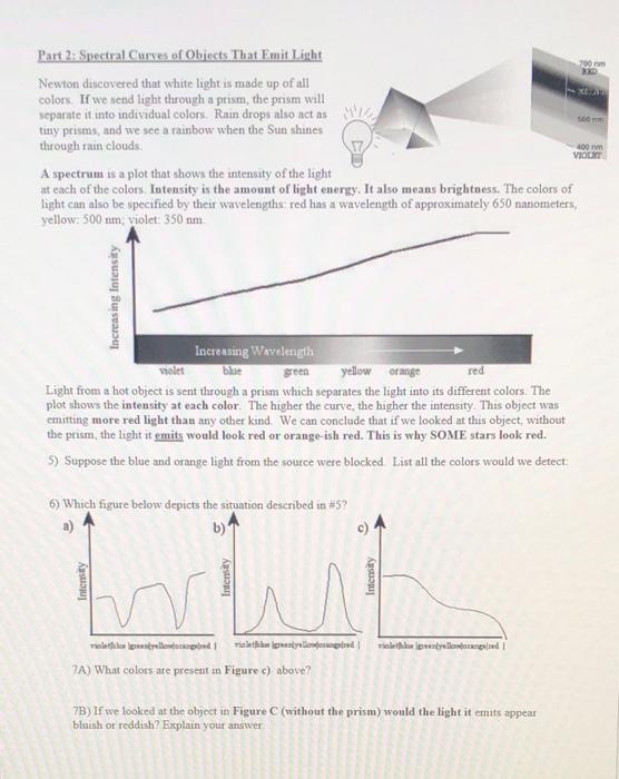Solved 6) Which figure below depicts the situation described | Chegg.com