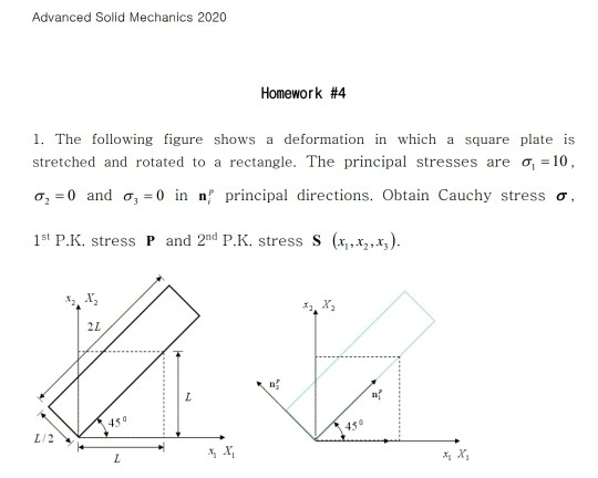 Advanced Solid Mechanics 2020 Homework #4 1. The | Chegg.com