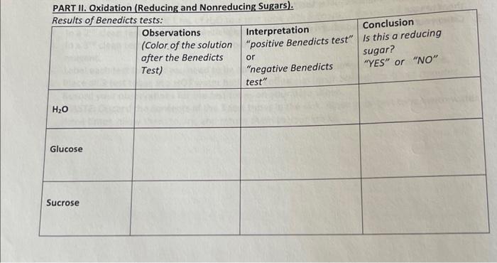 Solved Part 1. Hydrolysis of Sucrose.PART II. Oxidation | Chegg.com
