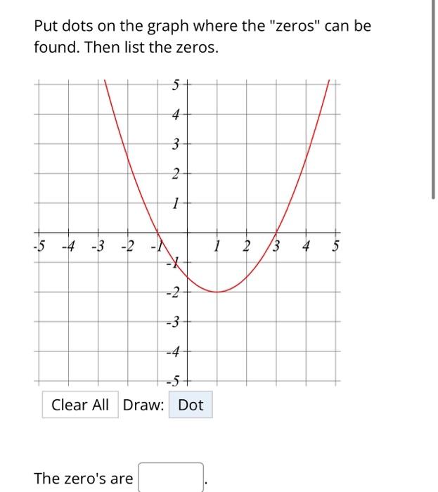 Solved Put dots on the graph where the "zeros" can be found. | Chegg.com