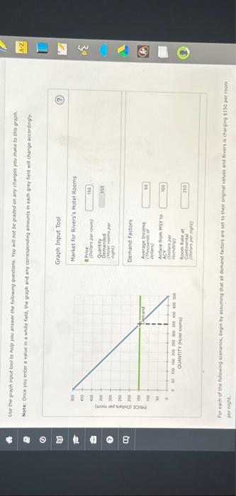 B 41 Use the graph input tool to help you answer the | Chegg.com