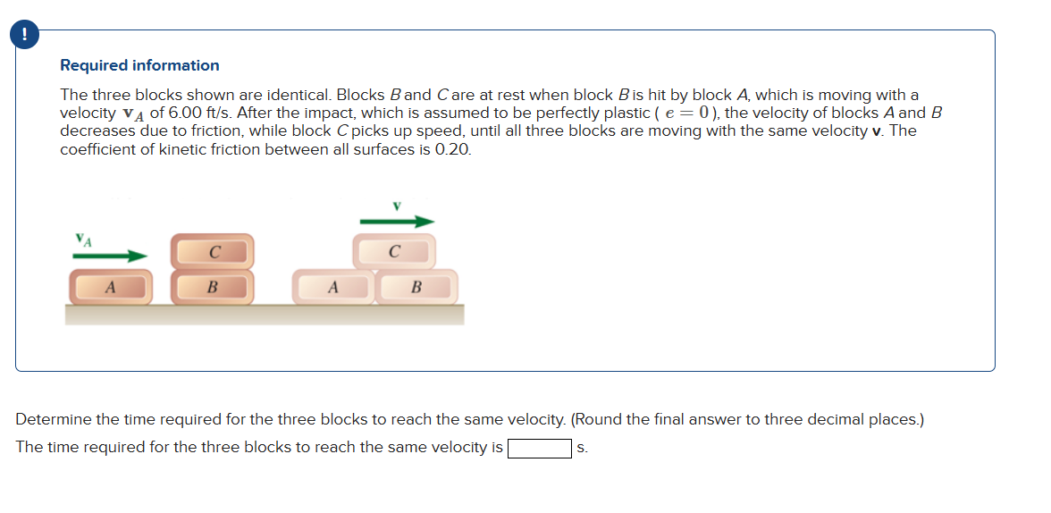 Solved Required information The three blocks shown are | Chegg.com